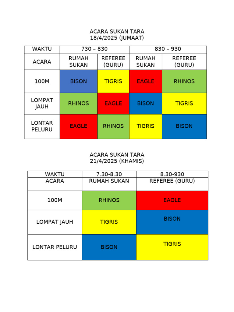 Jadual Sukan Tara 2025 | PDF