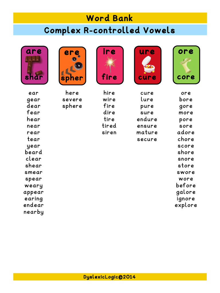 Word Bank - Are, Ere, Ure, Ire, Ore | PDF