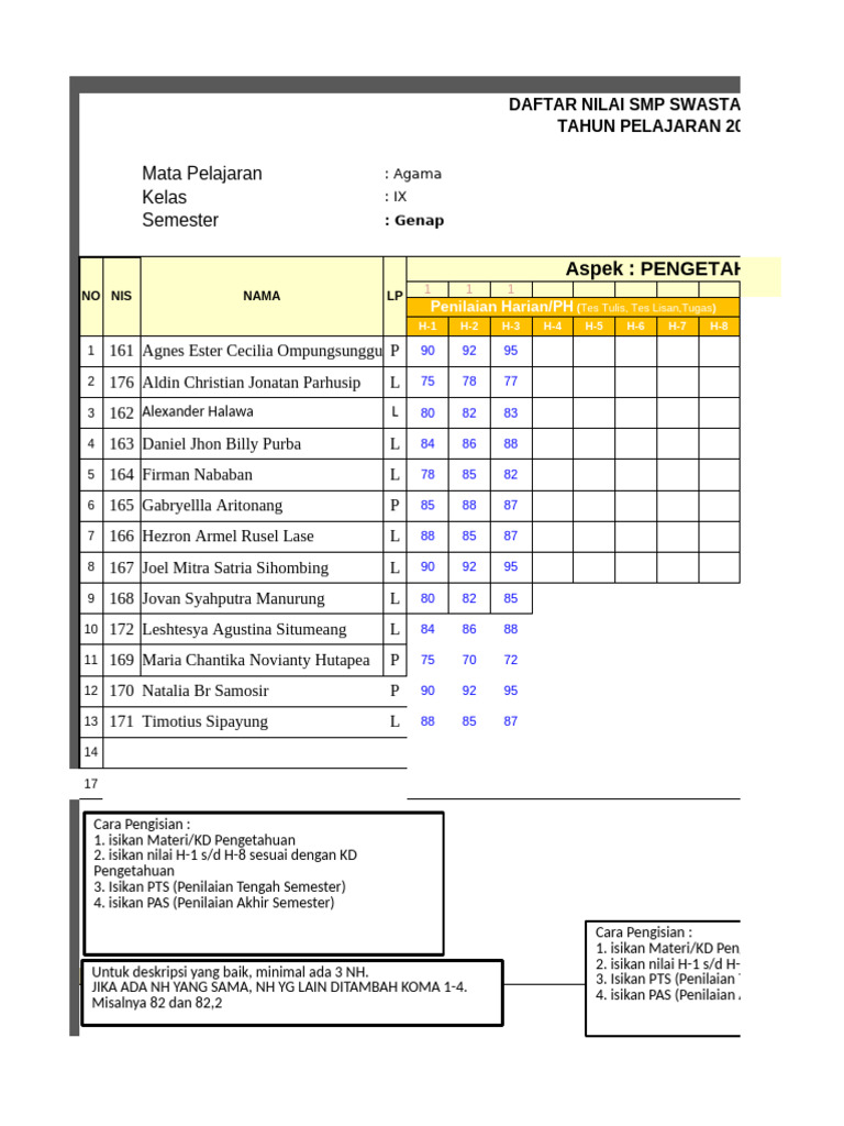 DKN Kelas 9 Semester Genap 2024-2025 | PDF