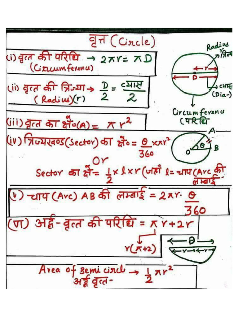 Very Important Maths Formula and GK | PDF