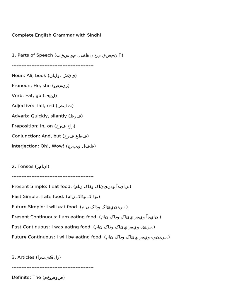 Sindhi Grammar: Parts of Speech Guide | PDF | English Grammar | Morphology