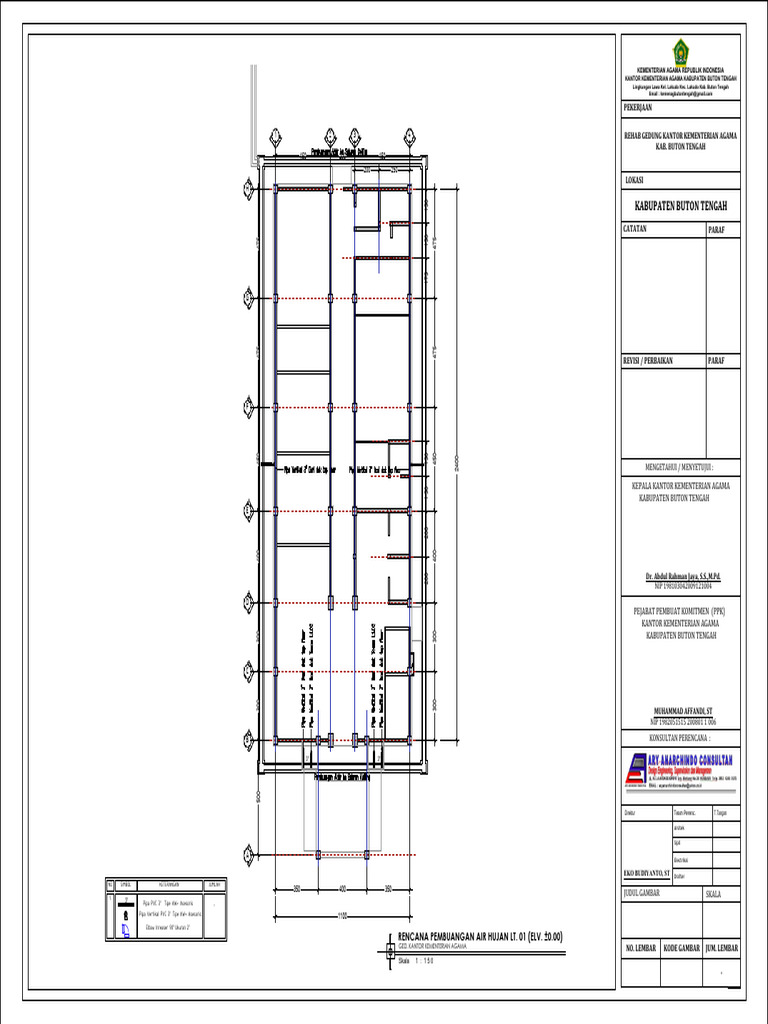Kabupaten Buton Tengah: Pekerjaan Rehab Gedung Kantor Kementerian Agama ...