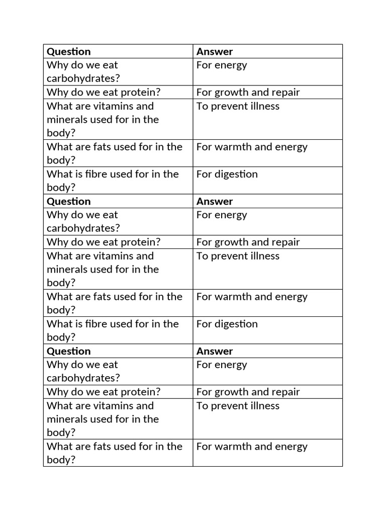 L1 Question Relay For Diet | PDF | Digestion | Dietary Fiber