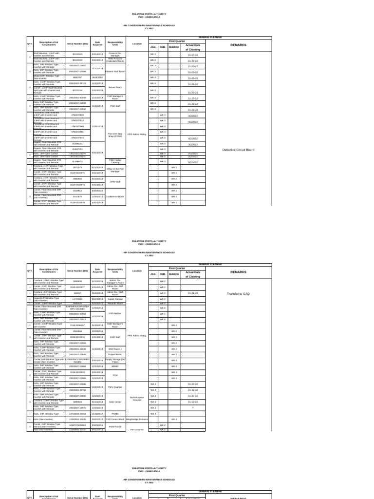 Aircon Maintenance Schedule Q1 2022 | PDF | Gas Technologies | Engineering Thermodynamics