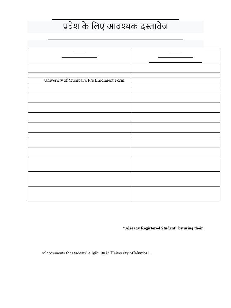 F.Y. B.A. Admission Document Checklist | PDF | Authentication ...