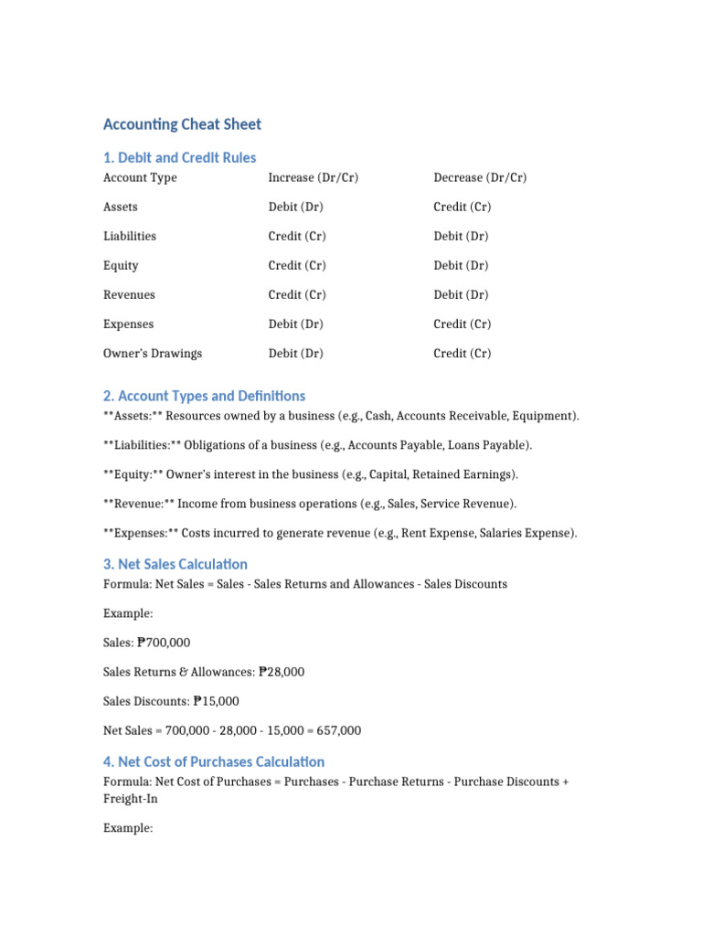 accounting_cheat_sheets | PDF