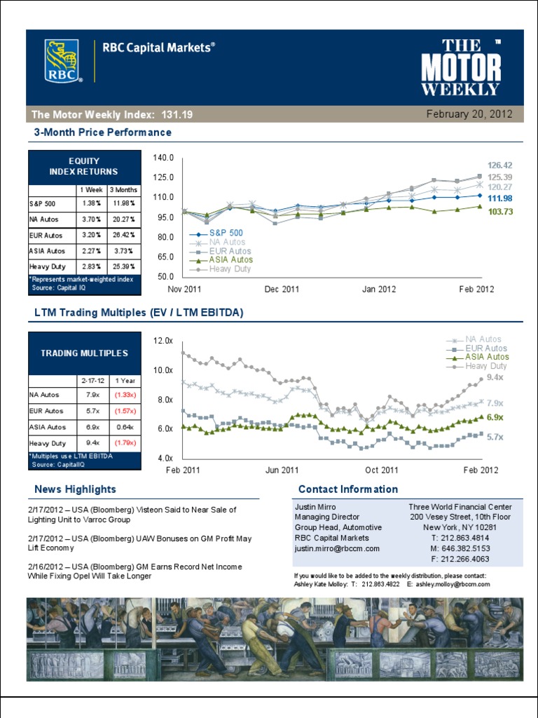 RBC Motor Weekly | PDF | General Motors | United Automobile Workers