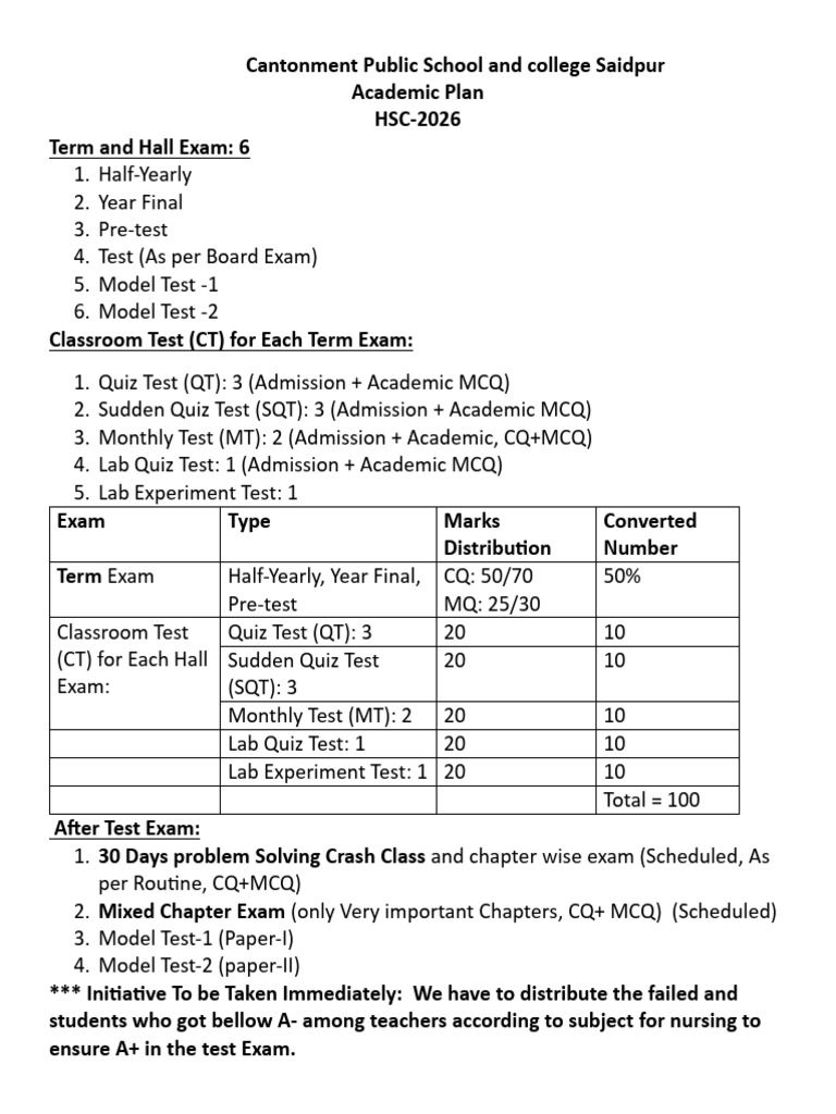 HSC 2026 Exam Schedule and Plan | PDF