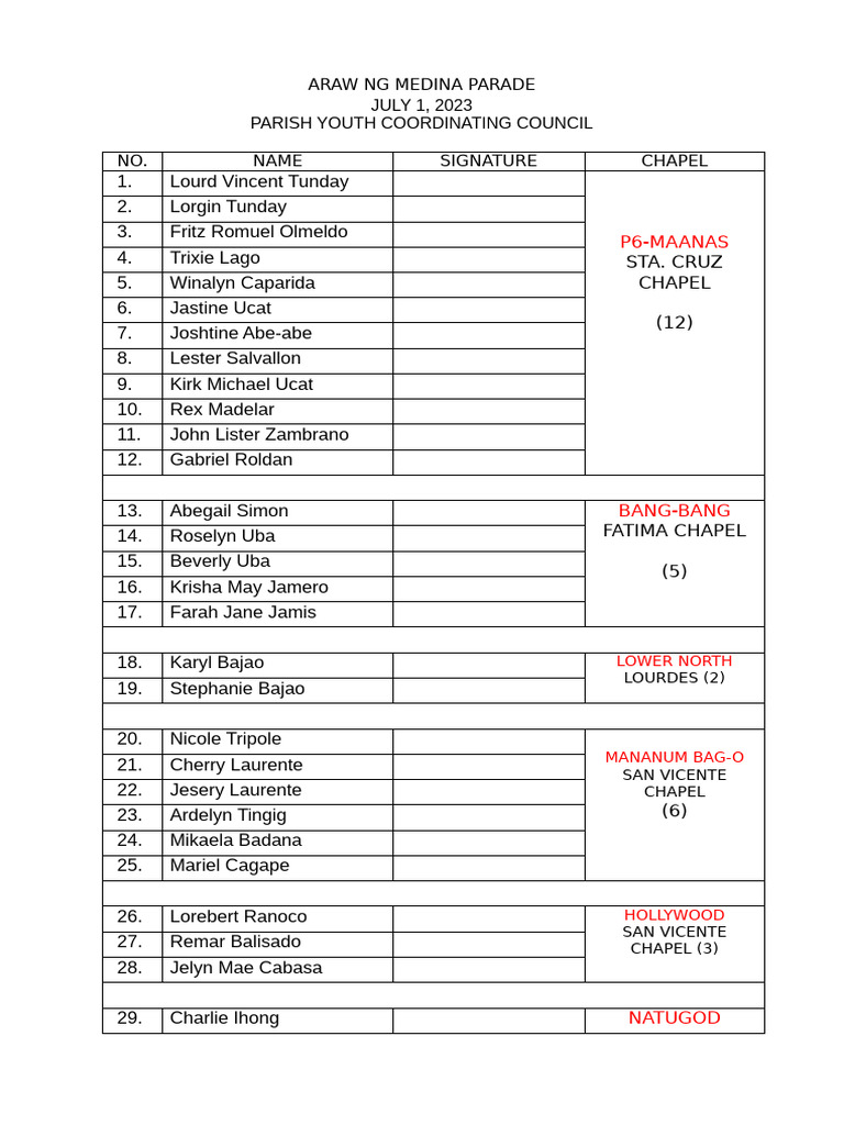 ARAW NG MEDINA PARADE | PDF