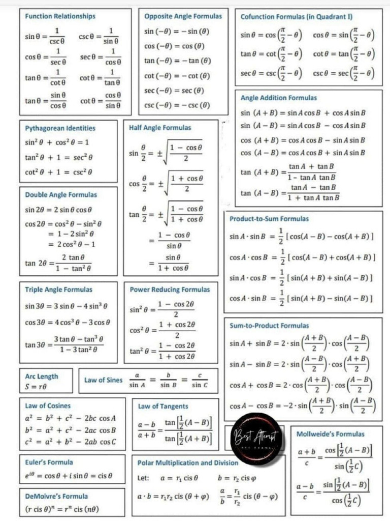 Maths Formula Trigonometry | PDF