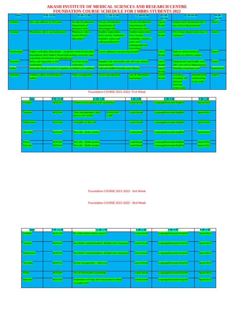 CBME Master Time Table - Phase 1 | PDF | Arm | Red Blood Cell