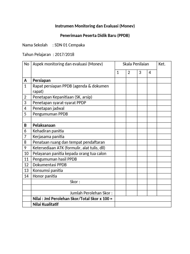 Instrumen Monev PPDB | PDF