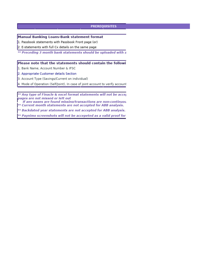 Revised-Manual Banking Rulebook | PDF | Banks | Cheque