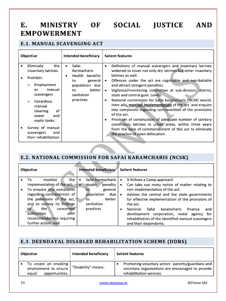 Uhuj | PDF