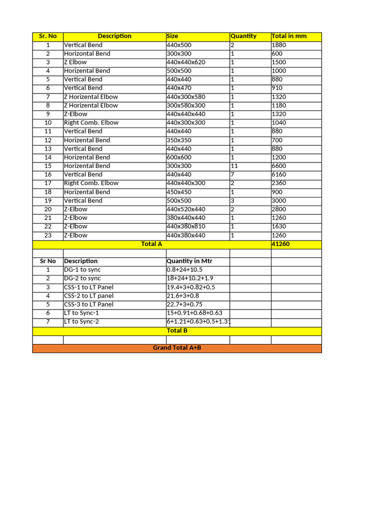 Pipe Fittings and Lengths Summary | PDF | Geodesy | Euclidean Geometry