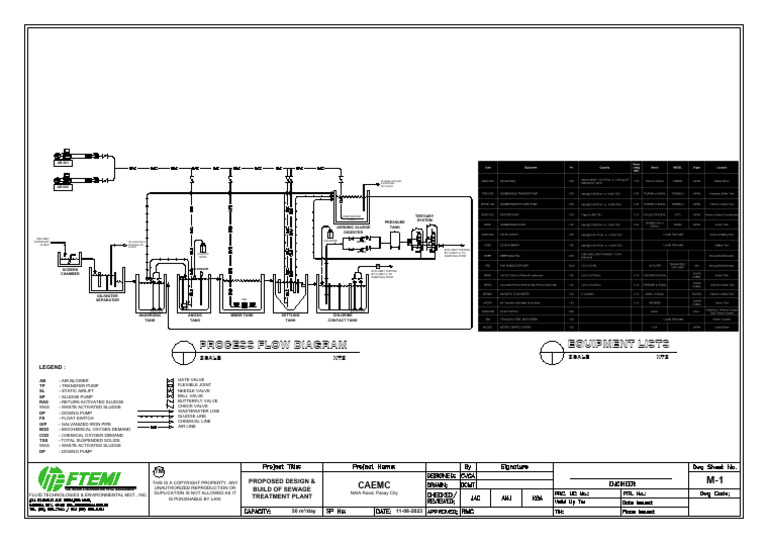 CAEMC Mechanical 07nov23 Model | PDF | Sewage Treatment | Environmental ...