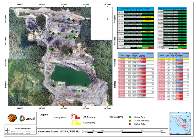 Daily Monitoring Pit Kkl_29 Mei 2025 | PDF