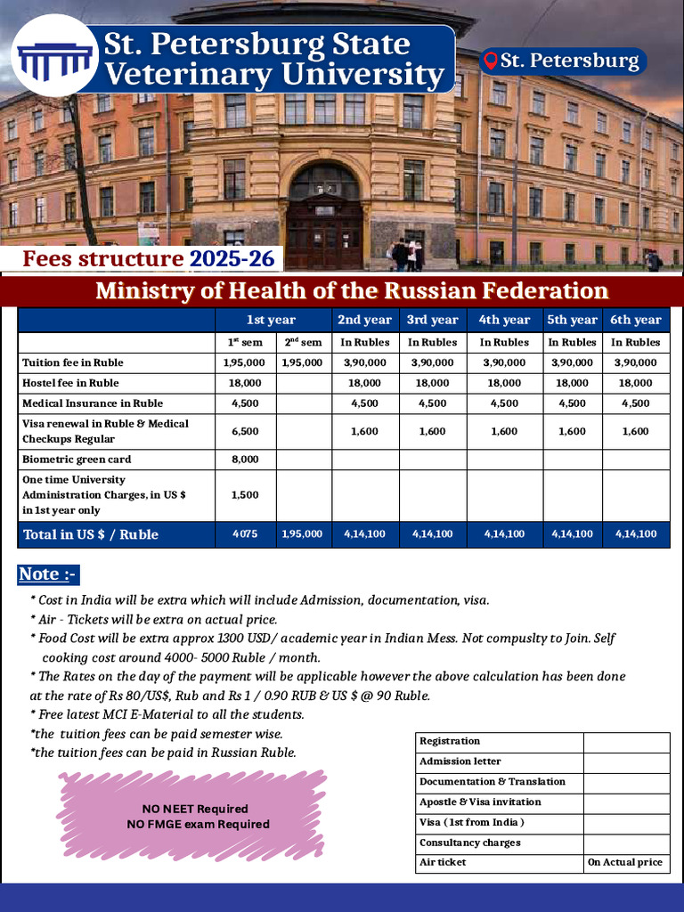 St. Petersburg State Veterinary University Fees Structures 2025-26 B2B | PDF