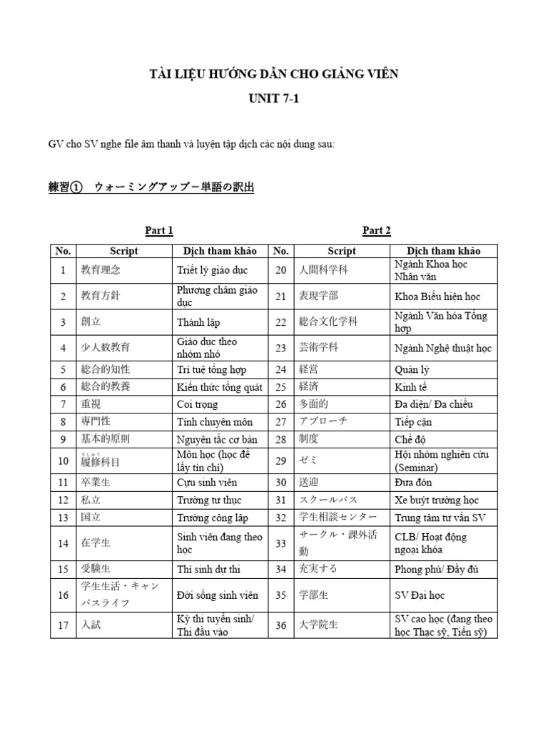 Tài liệu hướng dẫn Unit 7-1 | PDF