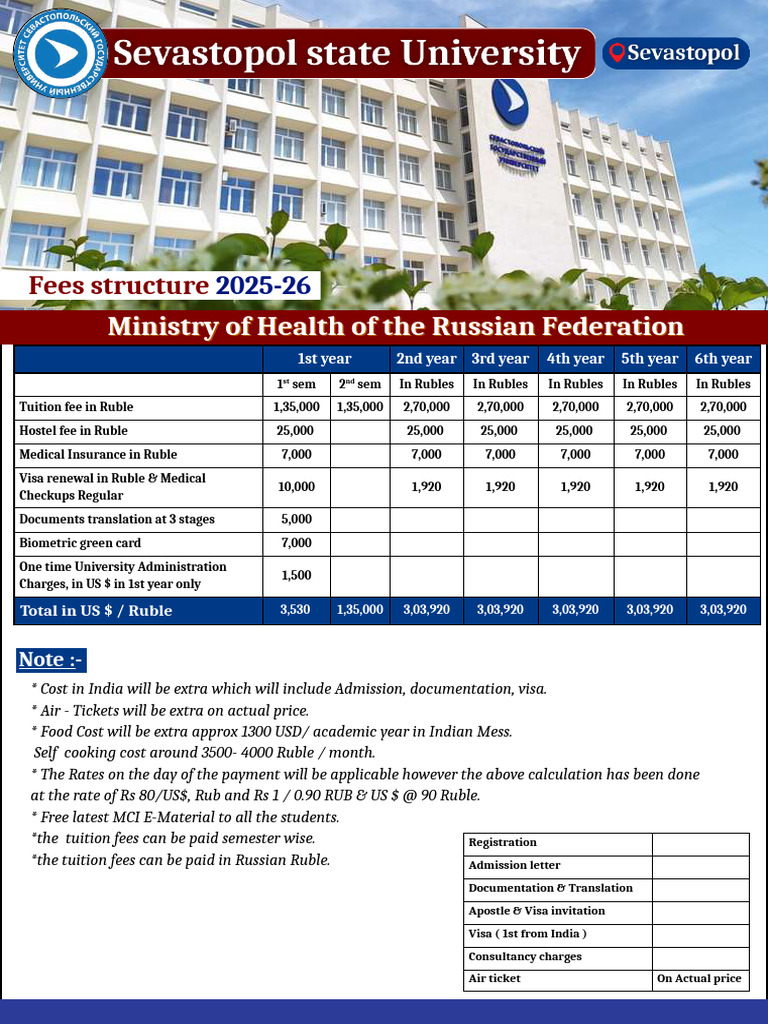 Sevastopol State University University Fees Structures 2025-26 B2B | PDF