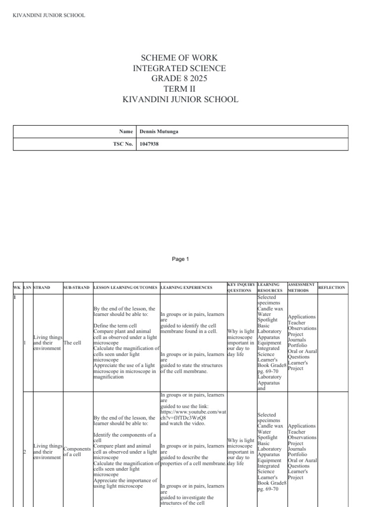 Grade 8 Integrated Science Scheme | PDF | Learning | Microscope