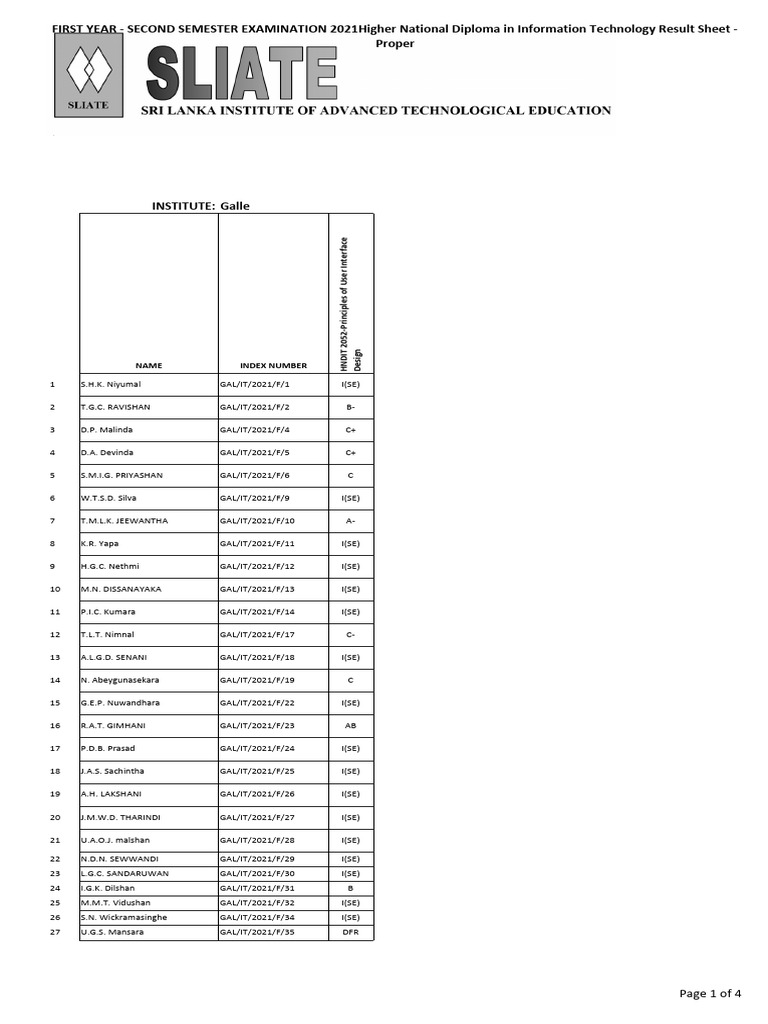 HNDIT2052-Principles of User Interface Design | PDF