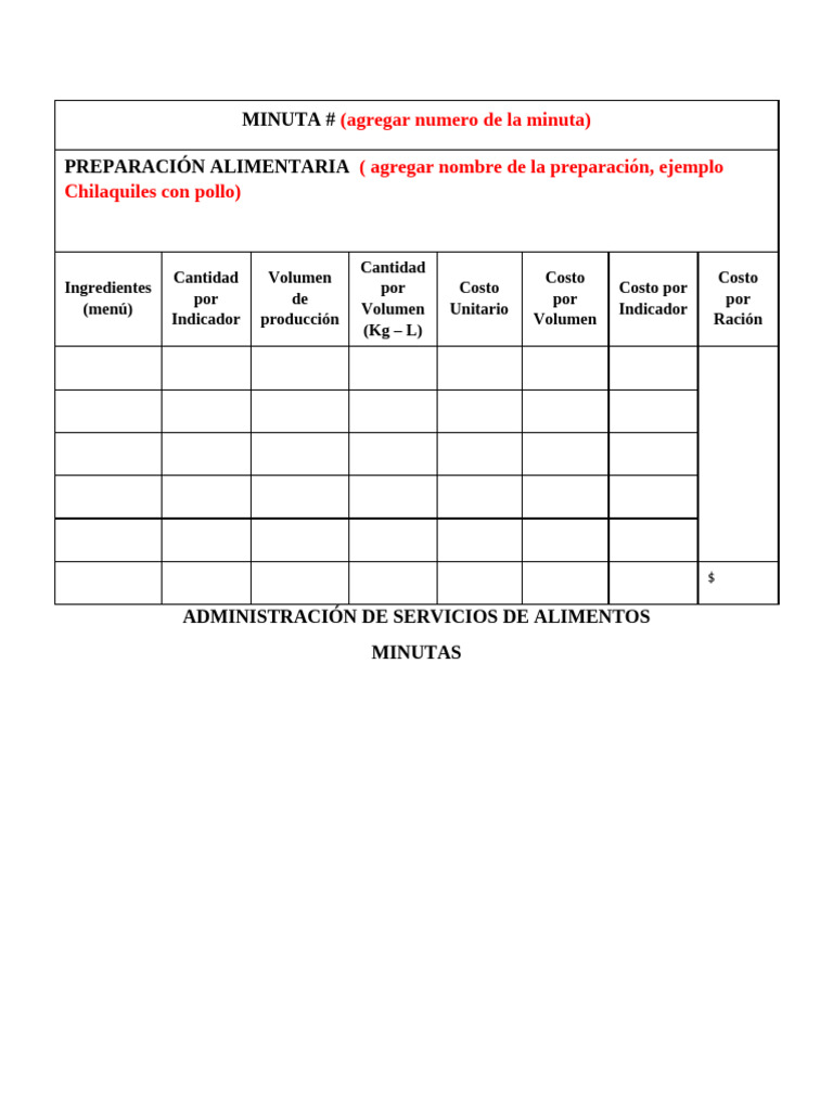 Formato de Minutas 2025 | PDF
