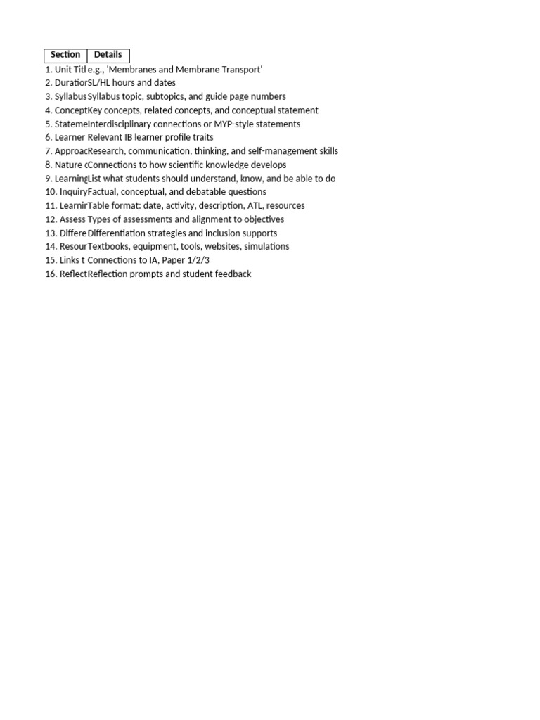 IBDP Biology Unit Plan Template | PDF