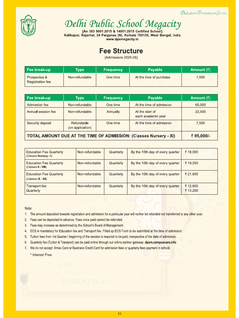 Dps Megacity Pros Form 2025-26 Path 07-08-24 | PDF