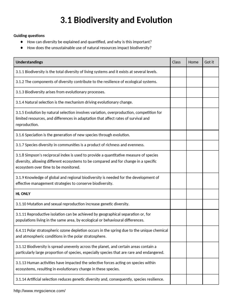 Subtopic 3.1 Biodiversity and Evolution Workbook 2 | PDF | Biodiversity ...