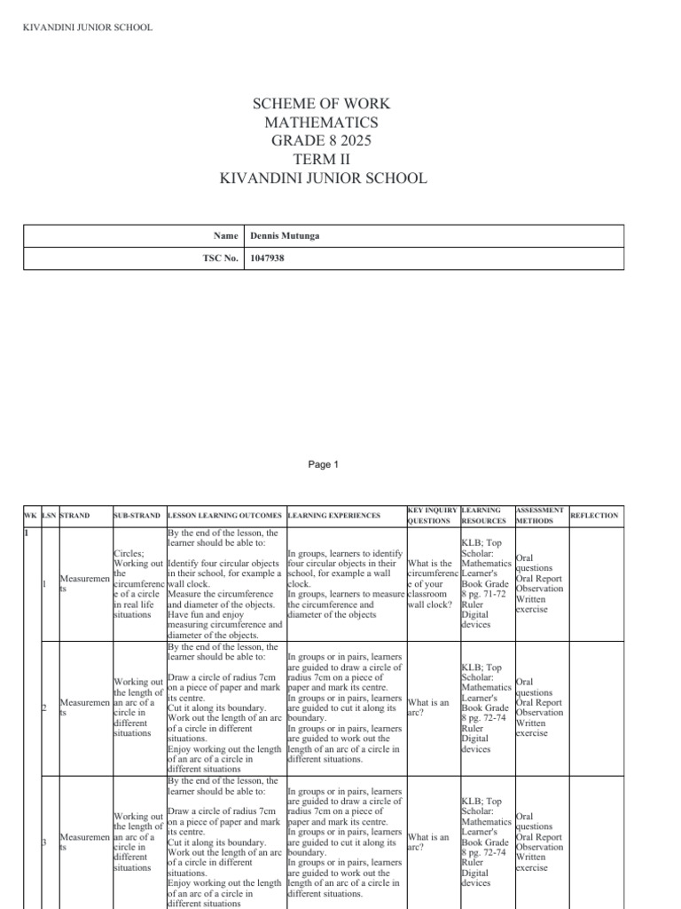 Mathematics - Grade 8 - Term-II 2025 Schemes of Work | PDF | Area | Circle