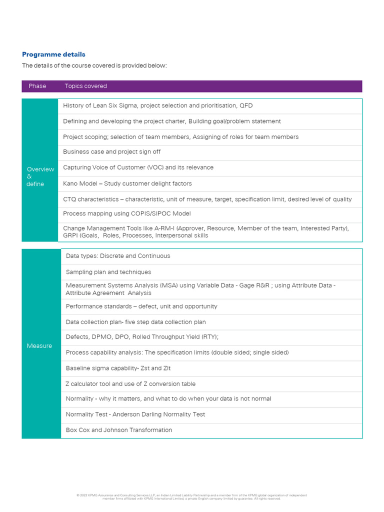 KPMG Lean Six Sigma Black Belt Course | PDF | Analysis Of Variance ...