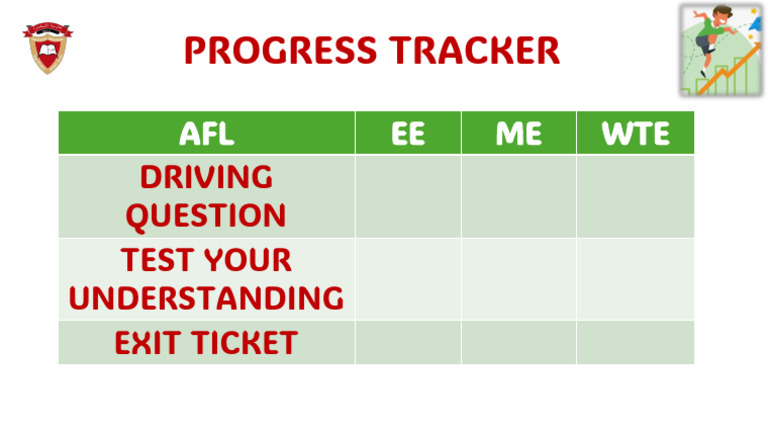 Progress Tracker | PDF