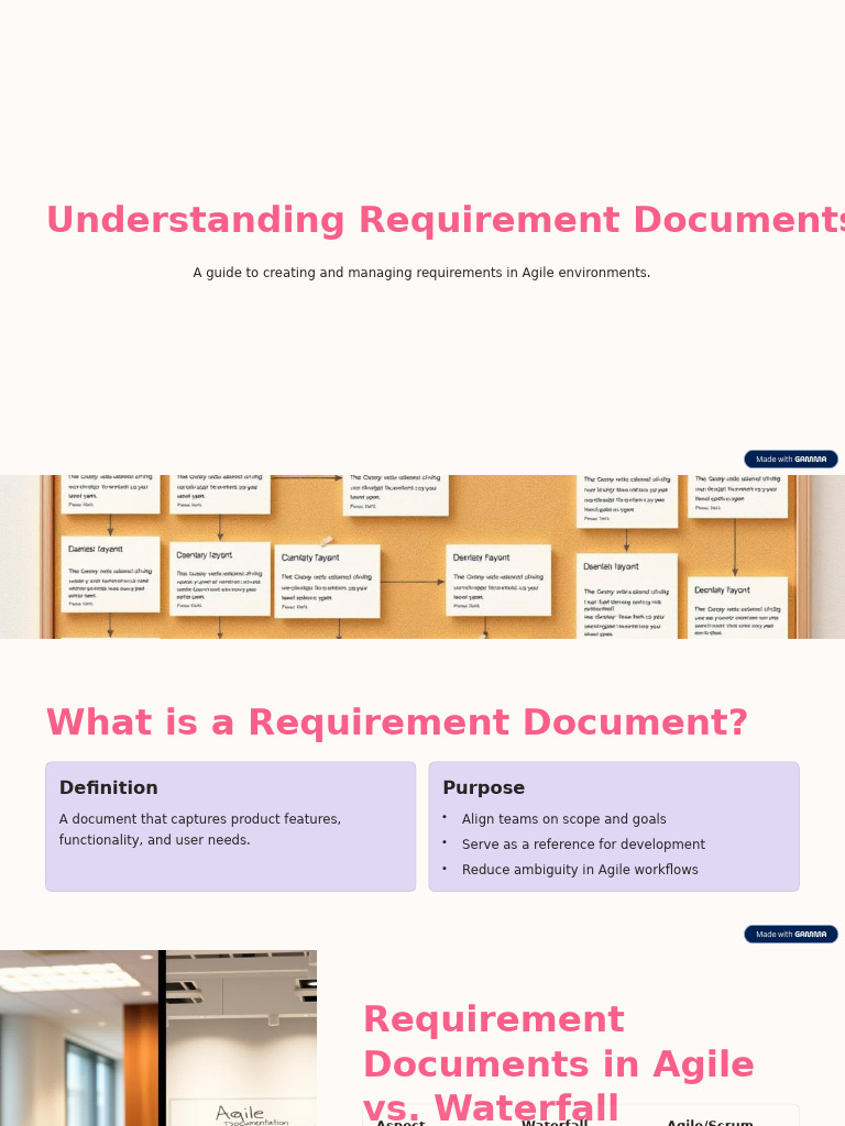 Understanding Requirement Documents | PDF | Scrum (Software Development) | Agile Software ...