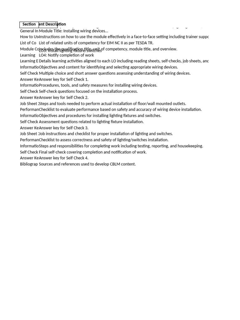 EIM NCII CBLM Template | PDF