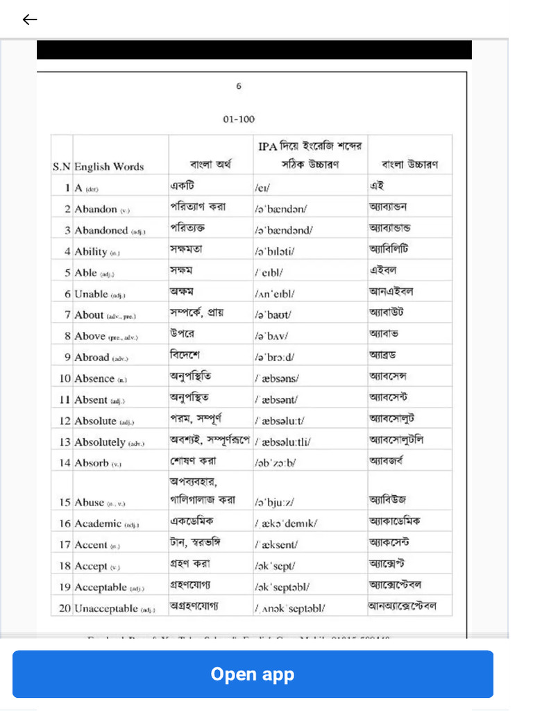 Revision Words Overview | PDF