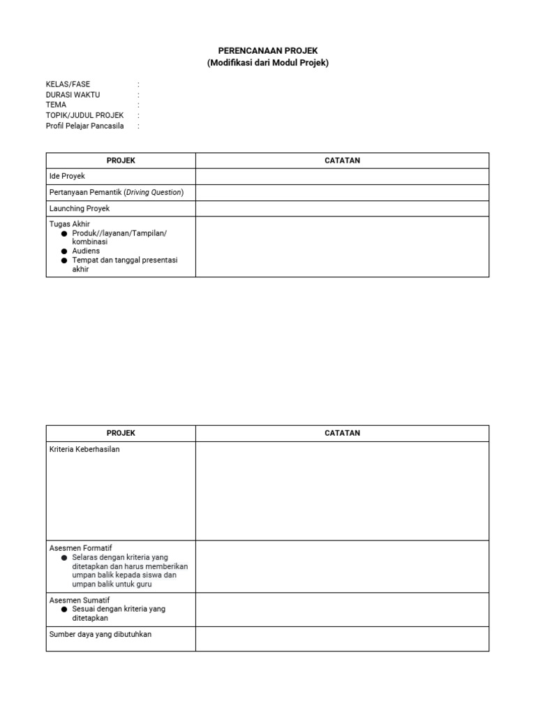 LK Form Perencanaan Projek (Modifikasi Modul Projek) - Untuk Peserta | PDF