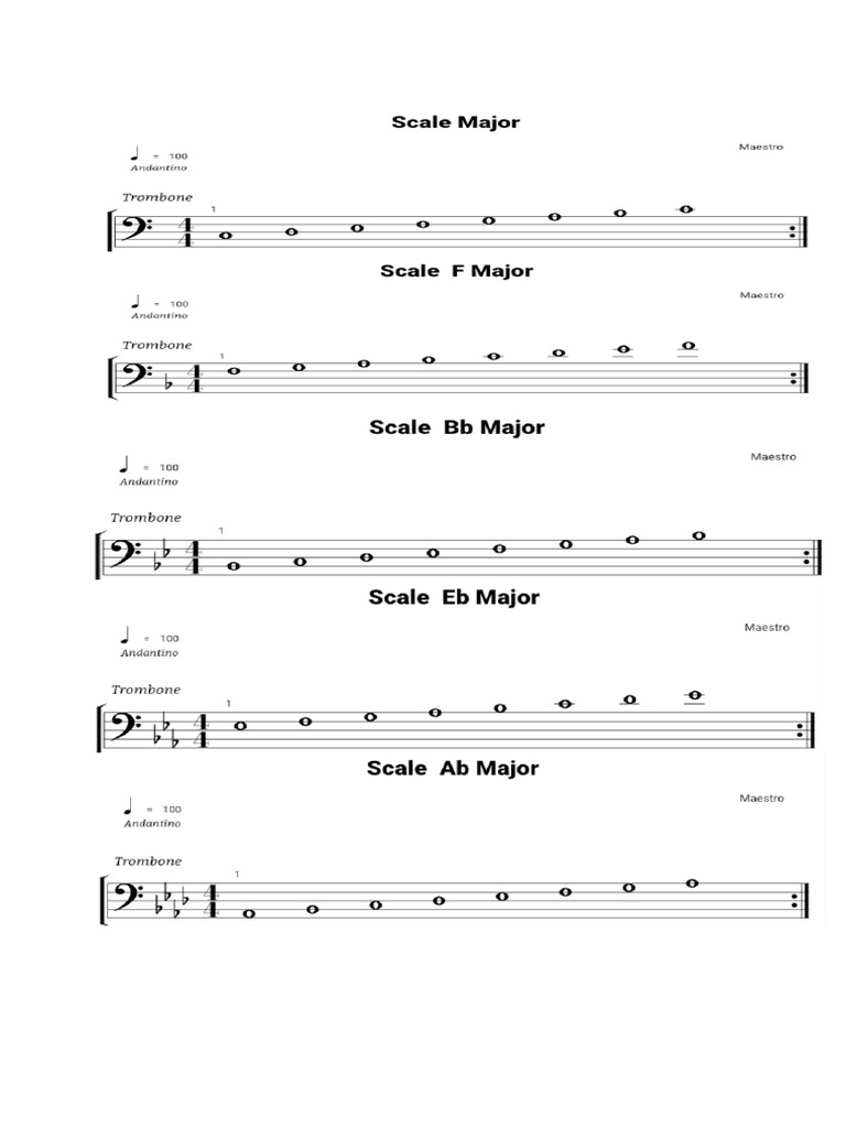 Major Scale | PDF