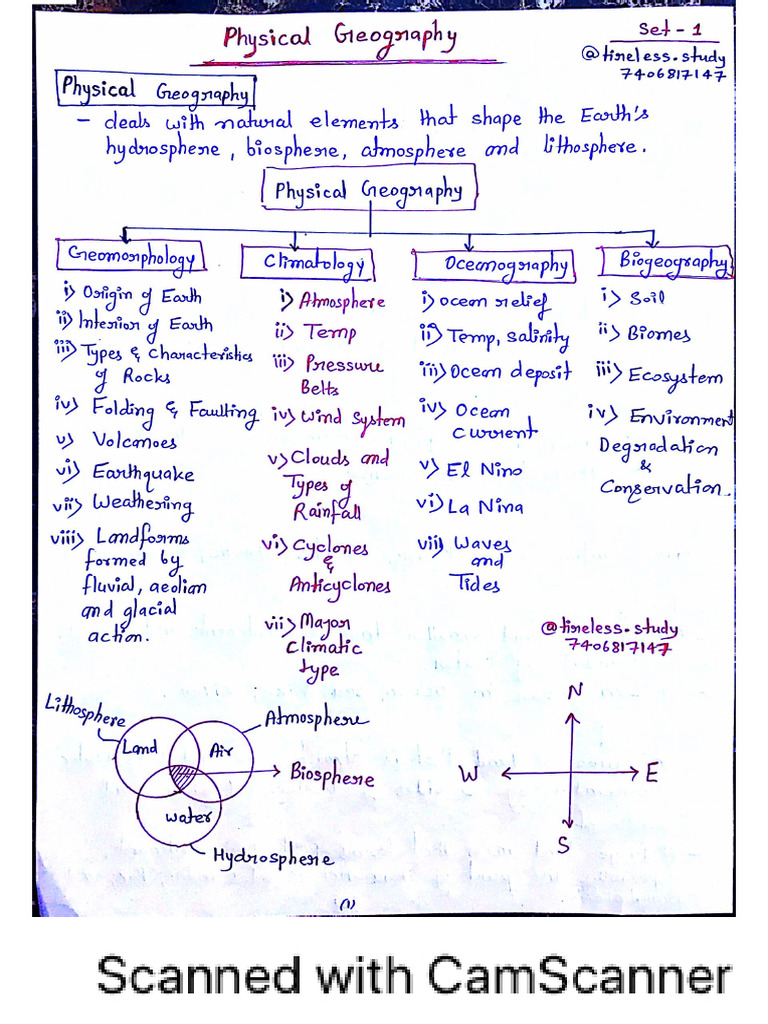 Physical Geography Handwritten Notes Set | PDF
