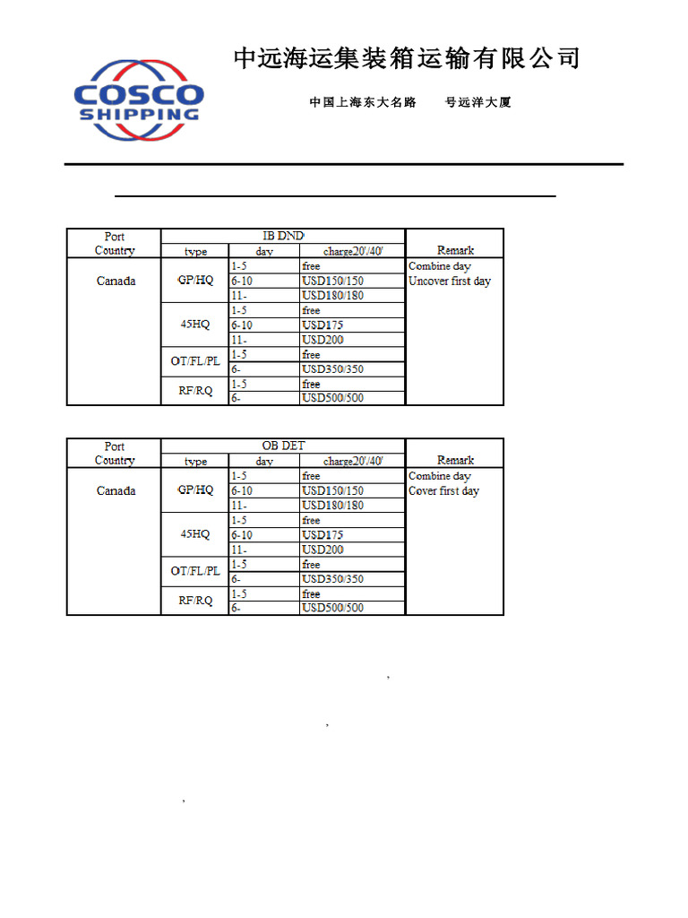 COSCO Canada Detention & Demurrage Rates | PDF