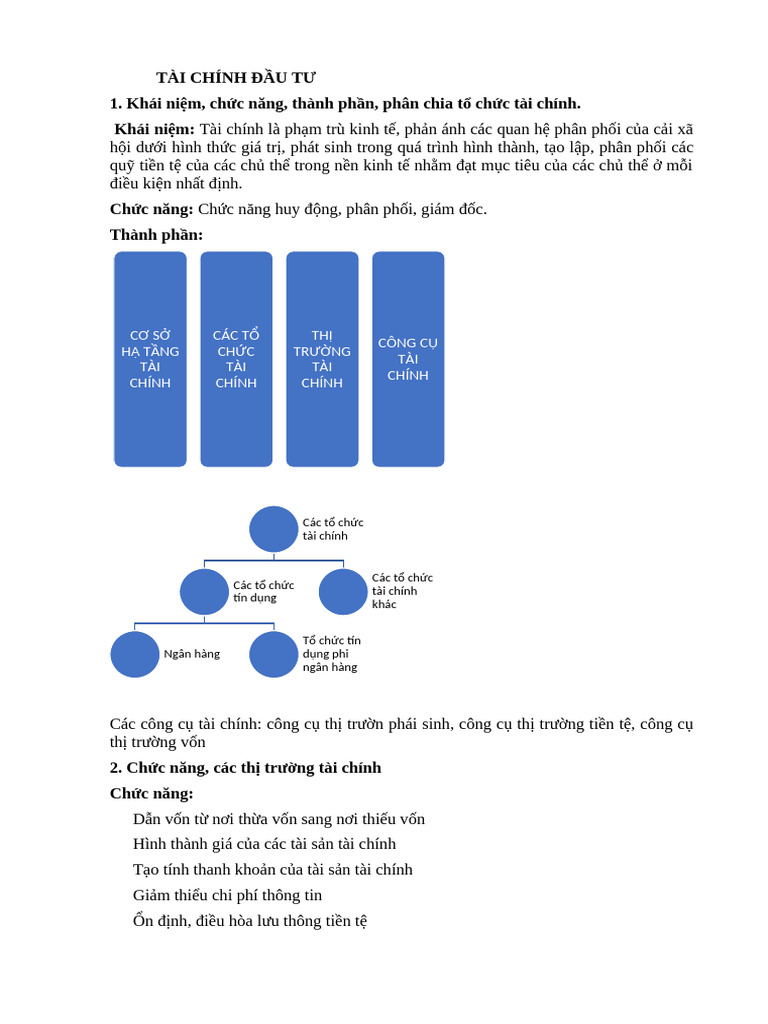 TÀI CHÍNH ĐẦU TƯ | PDF