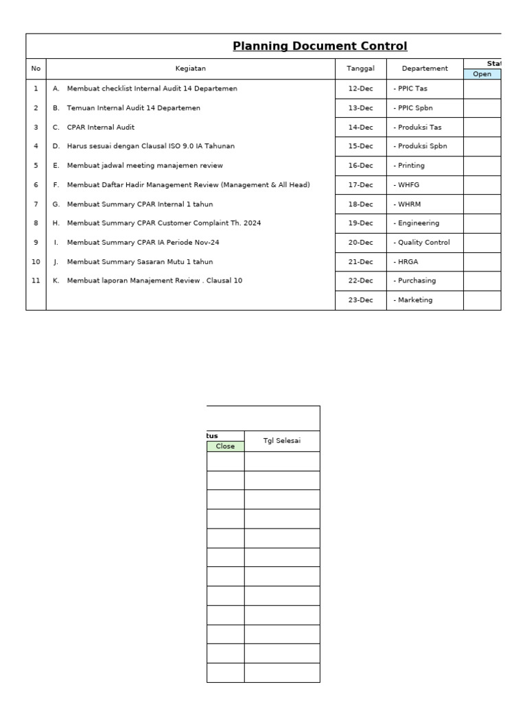 Planning Doc. Control | PDF