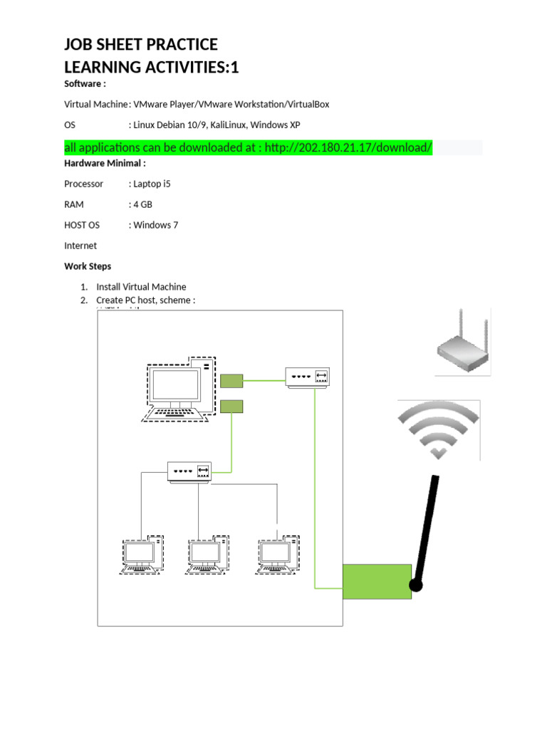 Jobsheet1 - Revisi (1) CYBER Arya | PDF | Booting | Microsoft Windows