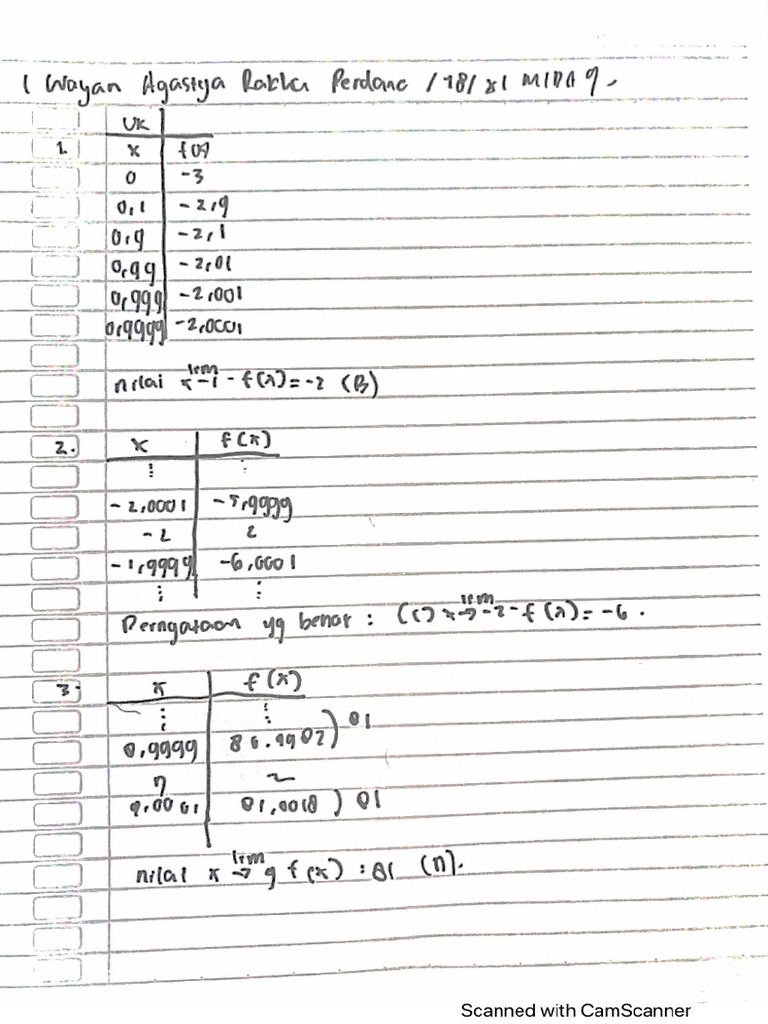 Agastya Rakha Tugas MathWAJIB | PDF