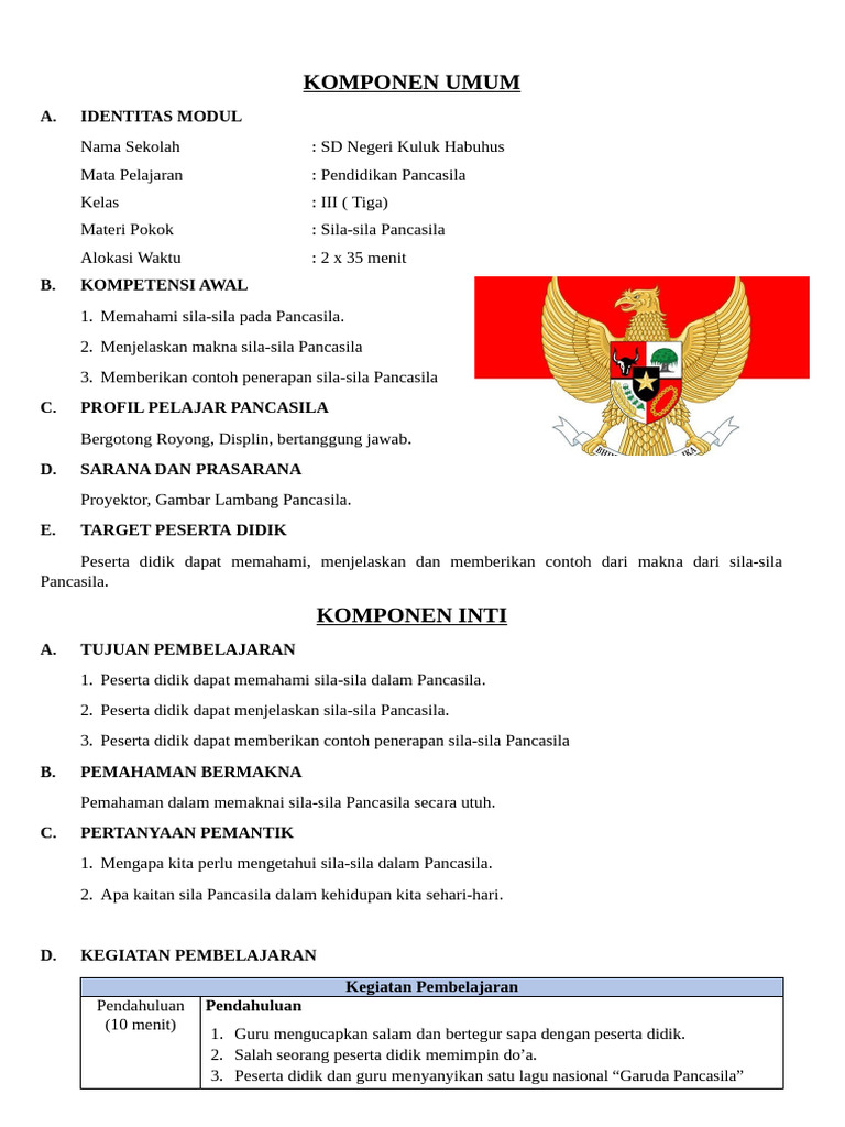 Modul Ajar Esti | PDF