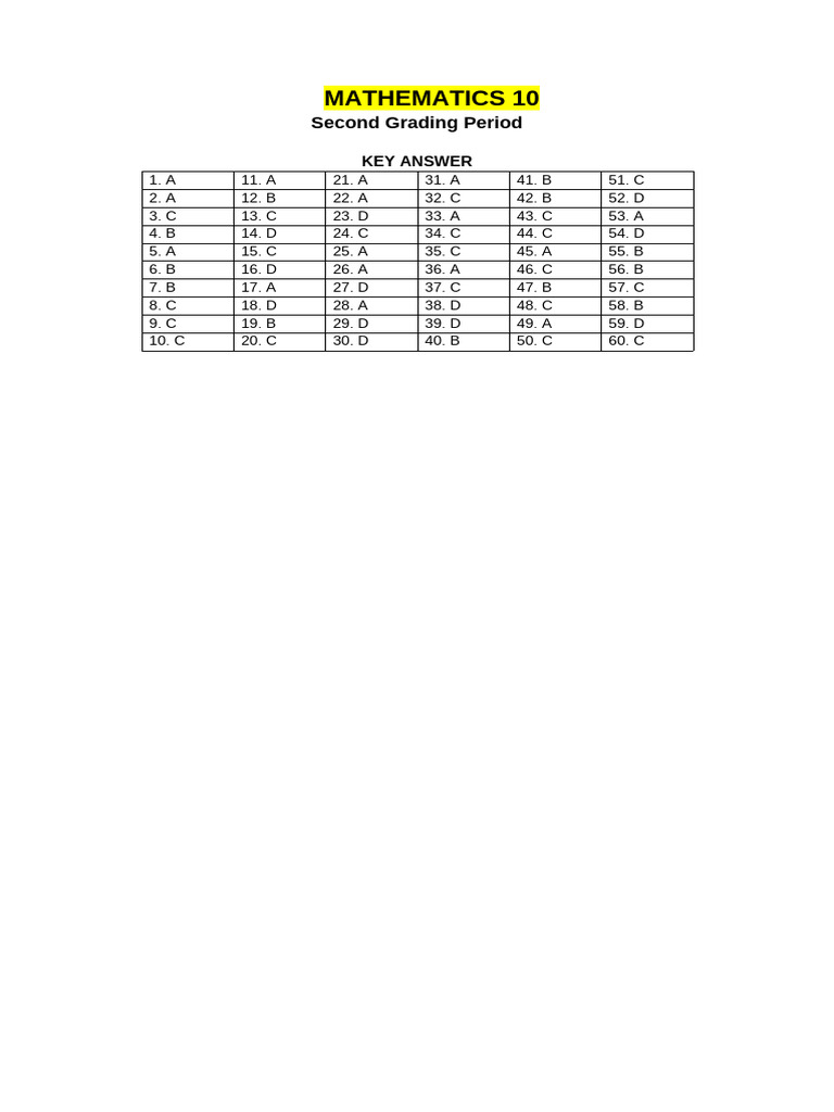 KEY Q2 Mathematics 10 - Bryan Hidalgo | PDF