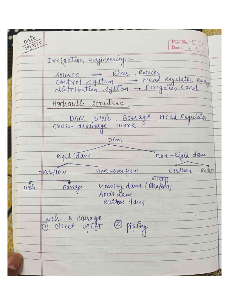 Hydraulic Structure | PDF