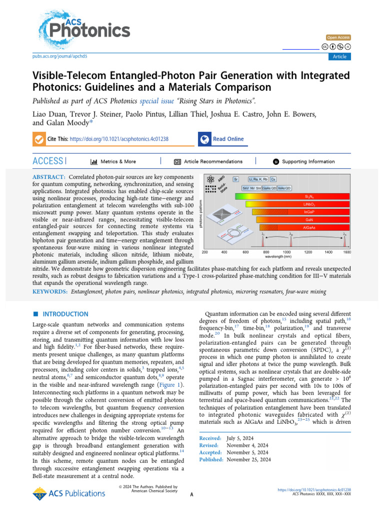 Duan Et Al 2024 Visible Telecom Entangled Photon Pair Generation With Integrated Photonics ...