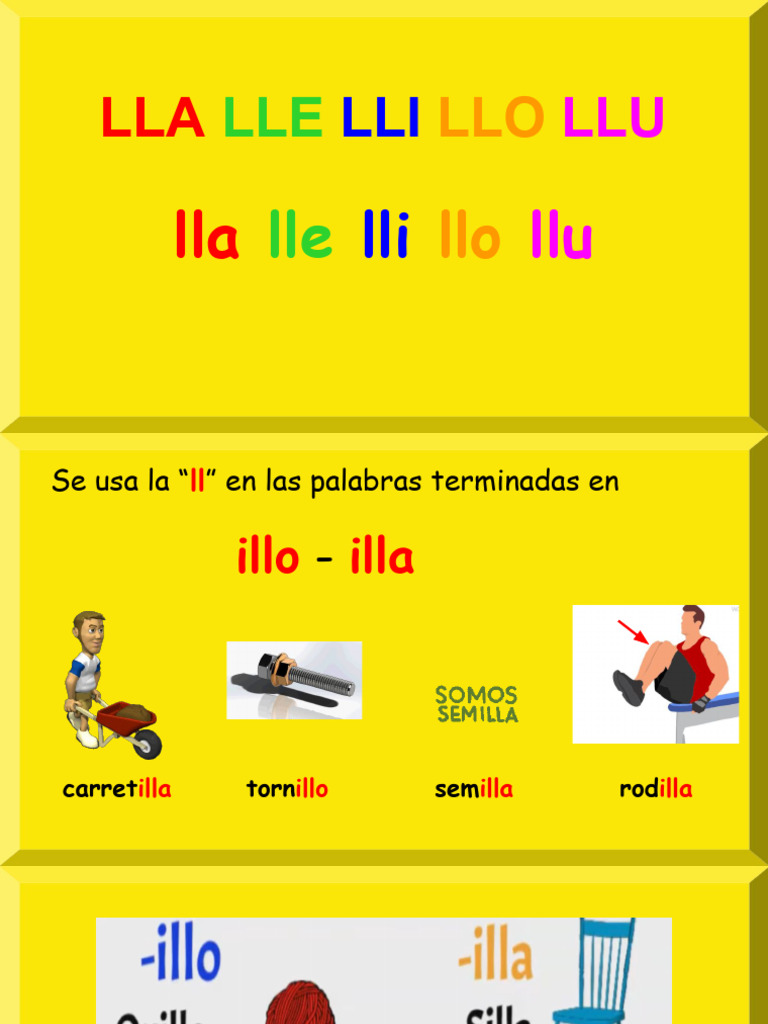 LLA LLE LLI LLO LLU Lla Lle Lli Llo Llu | PDF