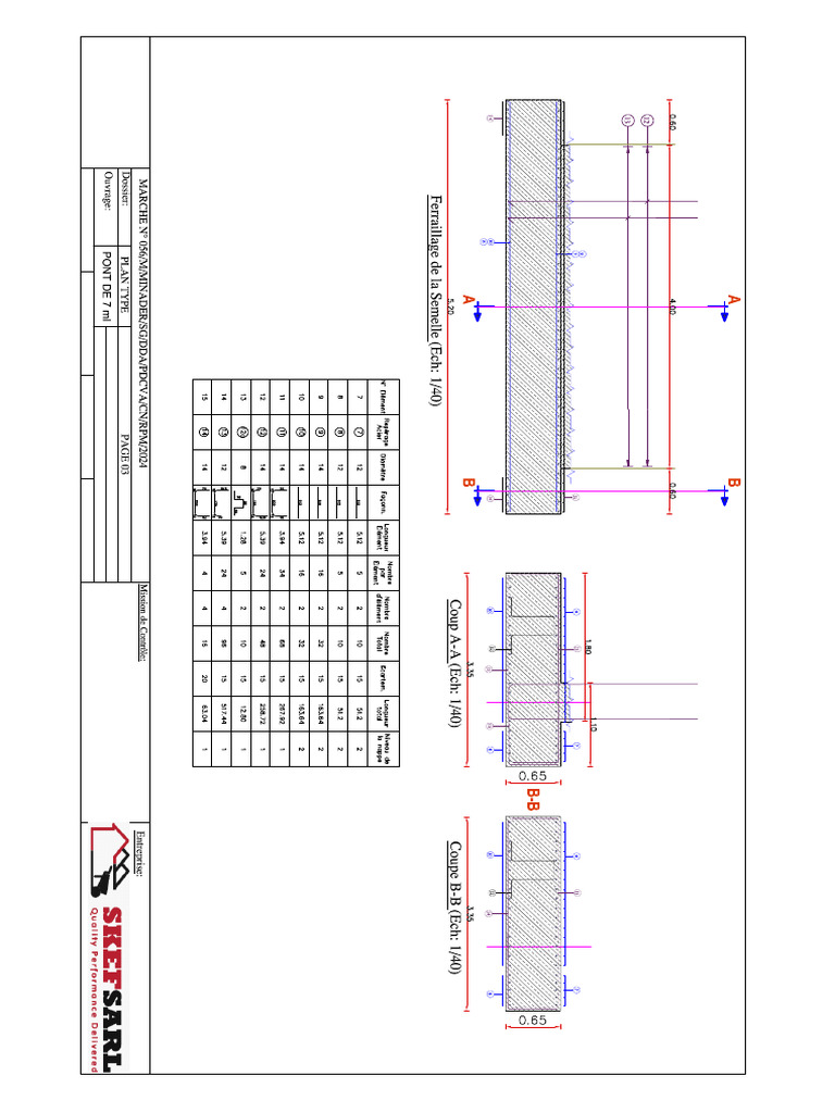 Pont Model 7ml Semelle | PDF
